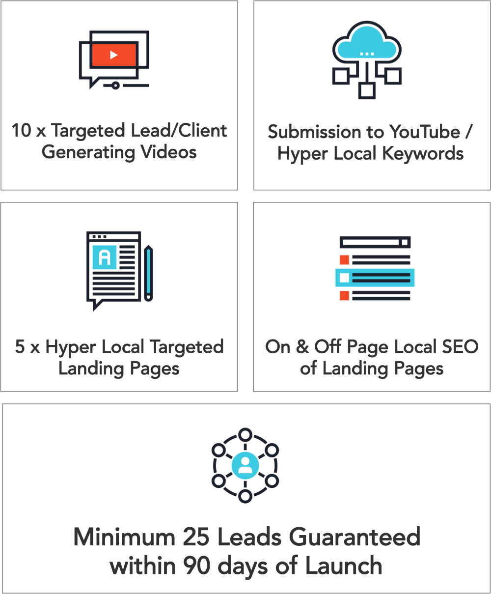Promotion | Koality Group LLC